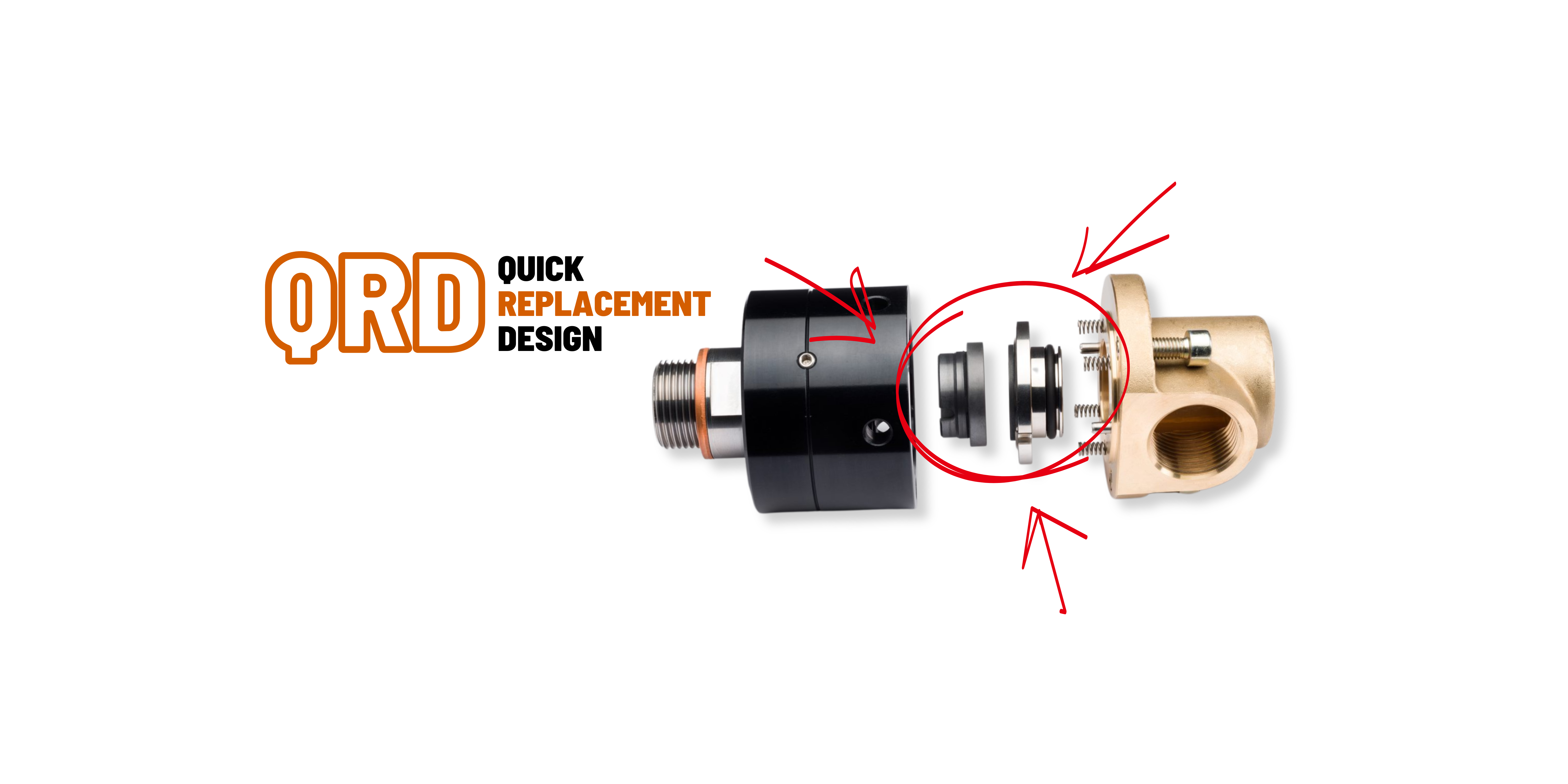 Johnson-Fluiten Rotary Joints: Innovation with Quick Replacement Design